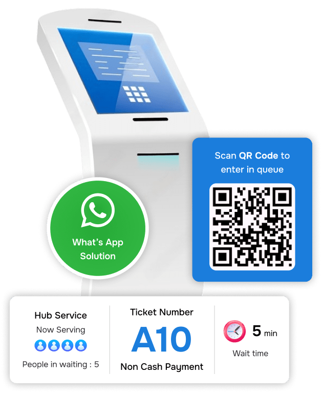 Queue Management System India | Smart Queuing Solutions